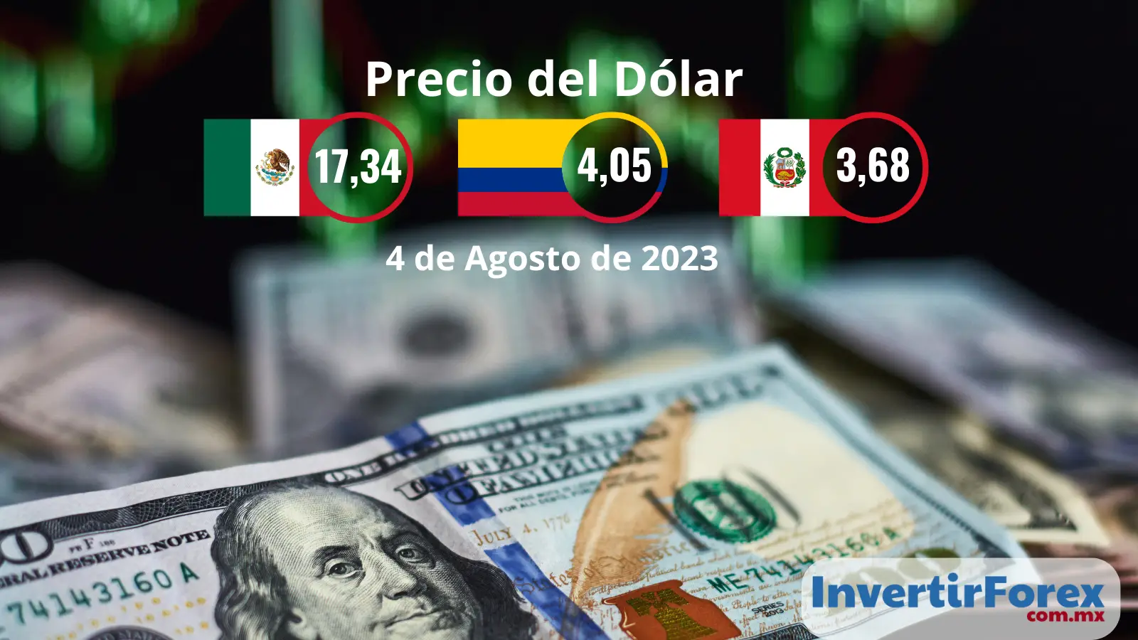 Precio del Dólar 4 de Agosto en México, Colombia y Perú - Invertir ...
